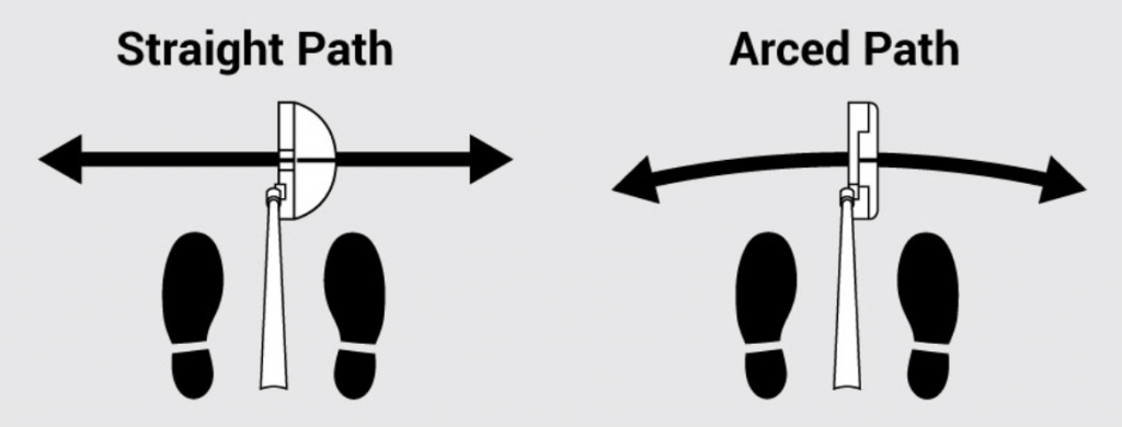 Putters - Golfsquatch