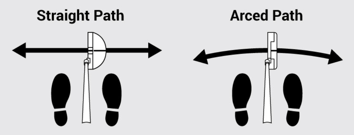 Putters - Golfsquatch