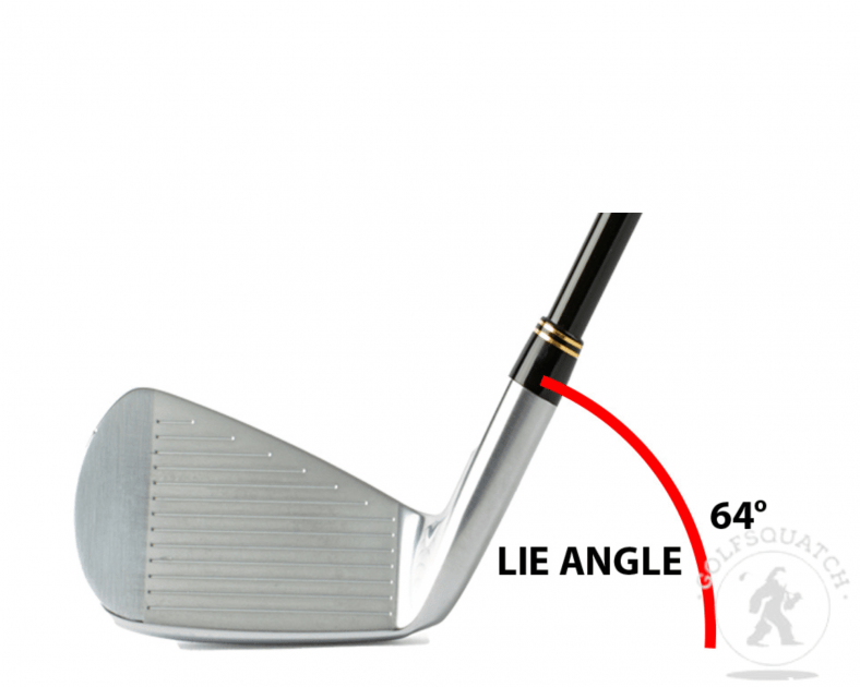 A Quick Guide to Choosing the Right Golf Clubs - Golfsquatch