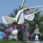 Golf Wedge Distances: Your Average Wedge Distance Precision Guide ...